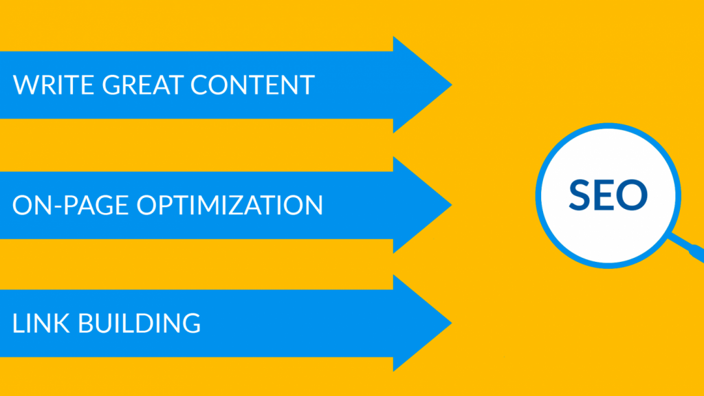 Top 5 best Premium Looking SEO Friendly Blogger Templates